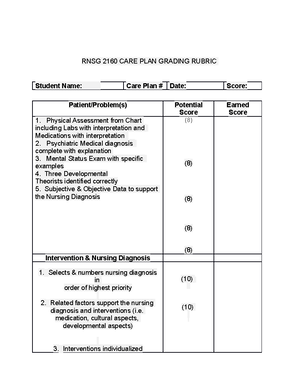 SBAR Tool Schizophrenia - SBAR Mental Health Tool for Hand-off Report ...