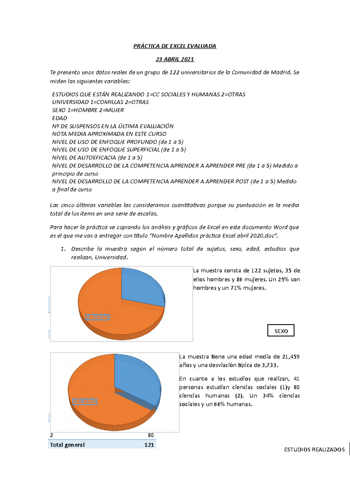 Práctica DE Excel Evaluada 23 abril 2021 hecha - PRÁCTICA DE EXCEL EVALUADA 23 ABRIL 2021 Te ...