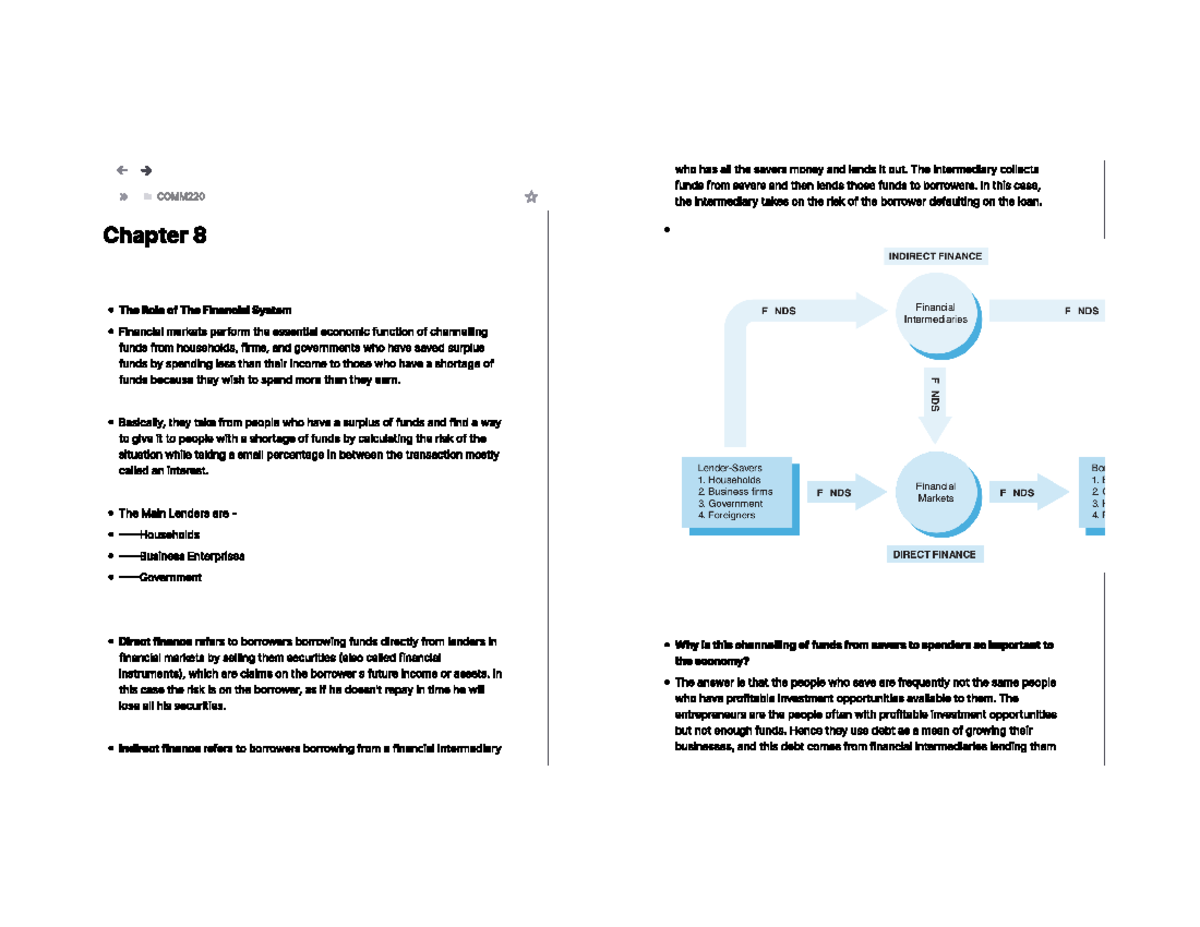 Chapter 8 - COMM220 - COMM 220 - Studocu