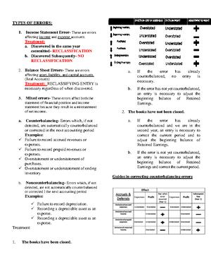 Labor- Standards - ACT - Intermediate Accounting - Studocu