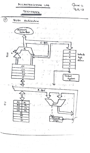 CST 372 - DATA AND Computer Communication - CST 372 - DATA AND COMPUTER ...