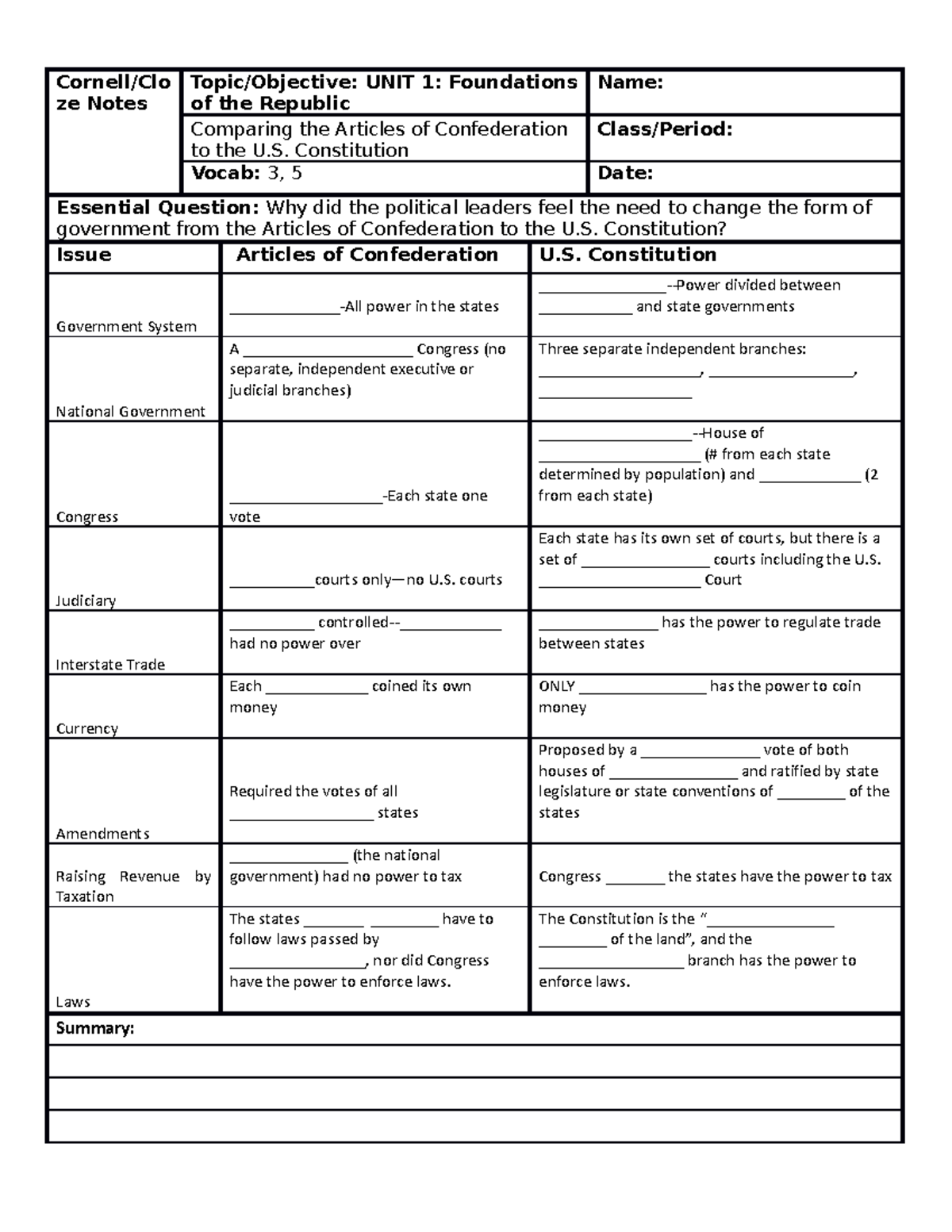 Unit 1comparing the aoc to the usc - Cornell/Clo ze Notes Topic ...