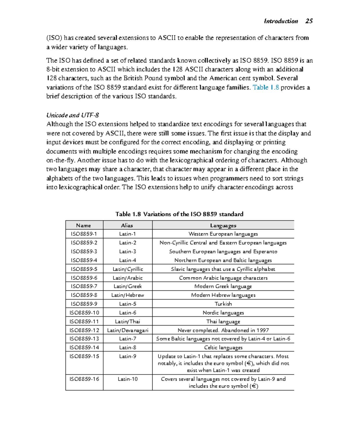 Modern Assembly Language Programming 6 Introduction 25 Iso Has Created Several Extensions To