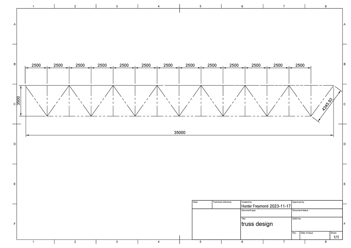 Truss design Drawing v3 - ECOR 1046 - 1 A 2 3 4 5 6 7 8 1 2 3 4 5 6 7 8 ...