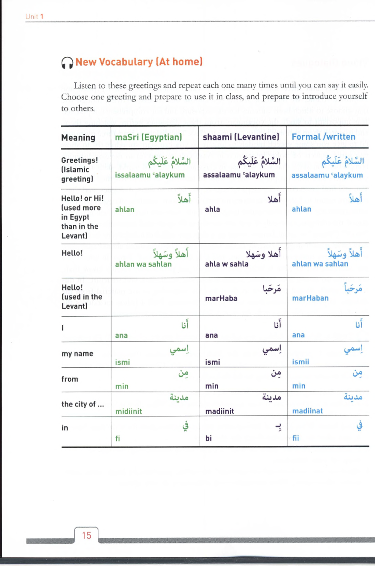 Alif baa 3rd edition-29 - Unit 1 (-) New Vocabulary (At home) Listen to ...