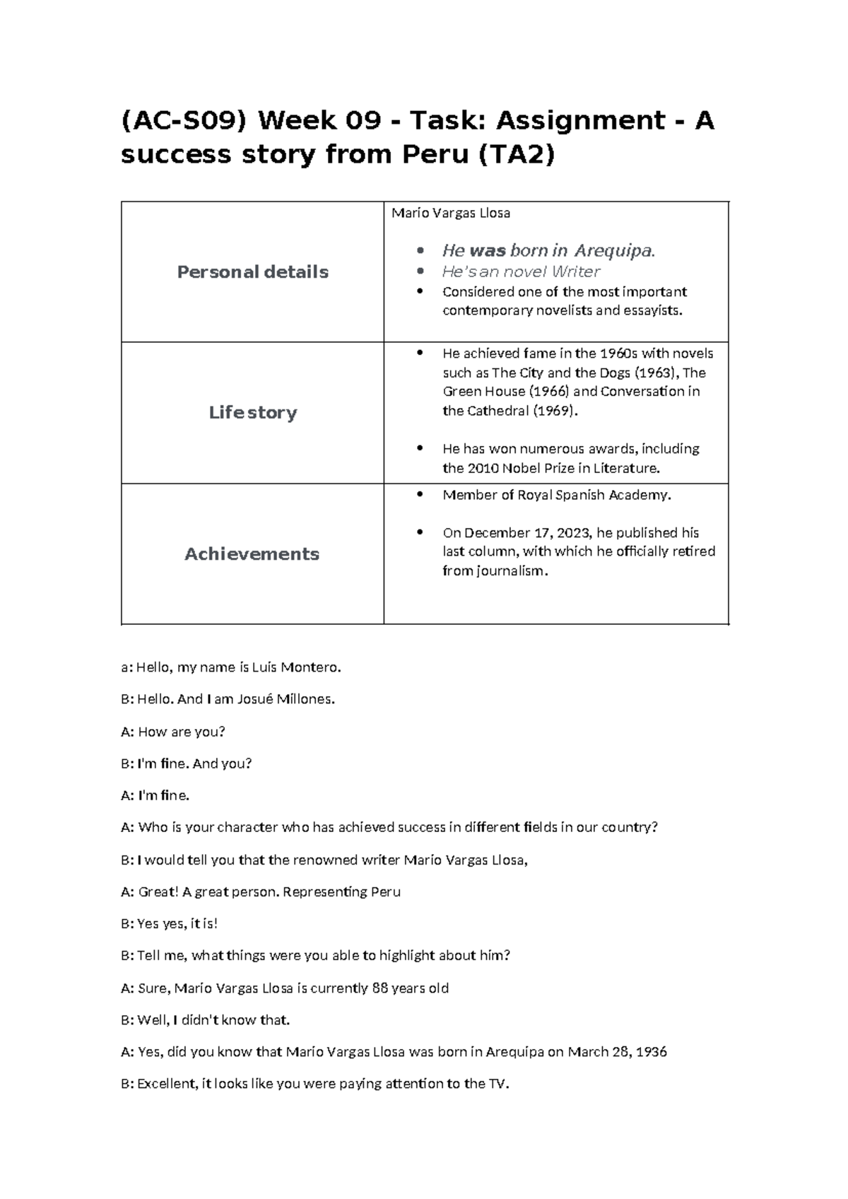 Ingles Dialogo - 13678543 - (AC-S09) Week 09 - Task: Assignment - A success story from Peru (TA2 ...
