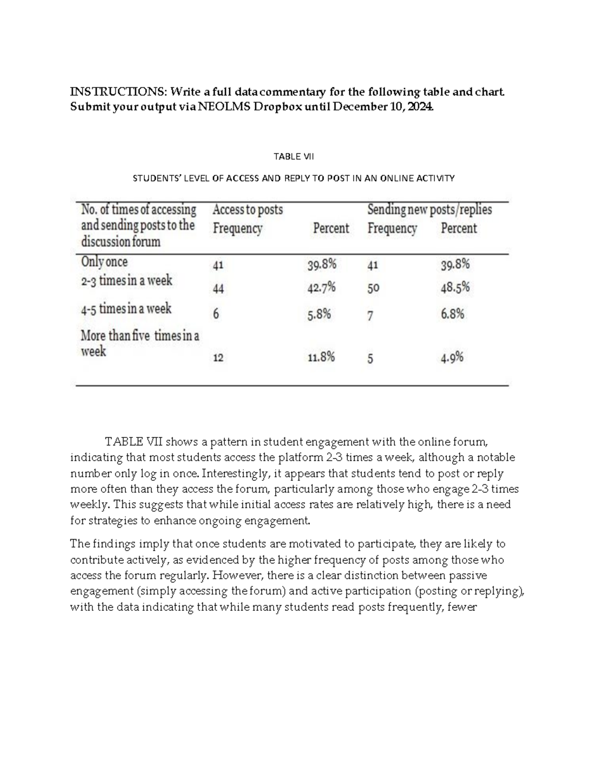 EPAW Activity 4 DATA Commentary - INSTRUCTIONS: Write a full data ...