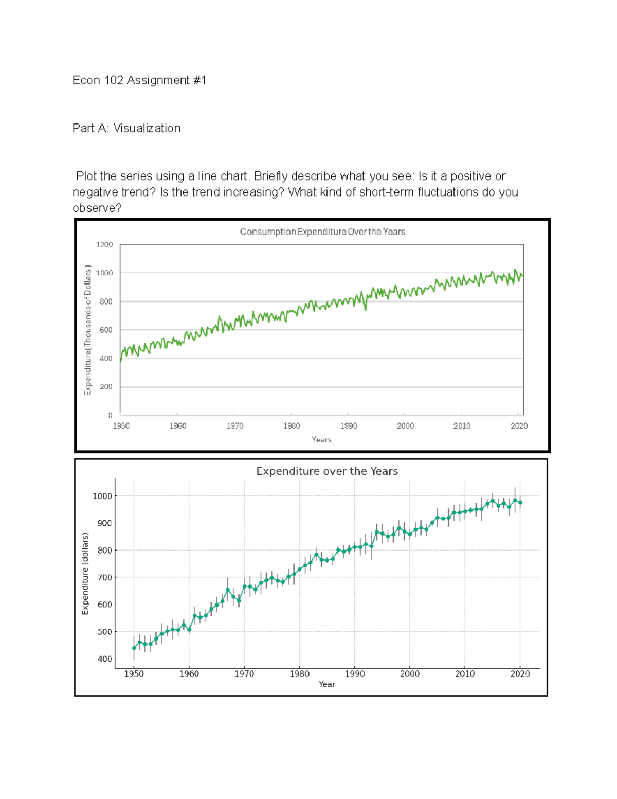 Econ 102 Assignment #1 - zzz - Econ 102 Assignment Part A: Visualization Plot the series using a ...