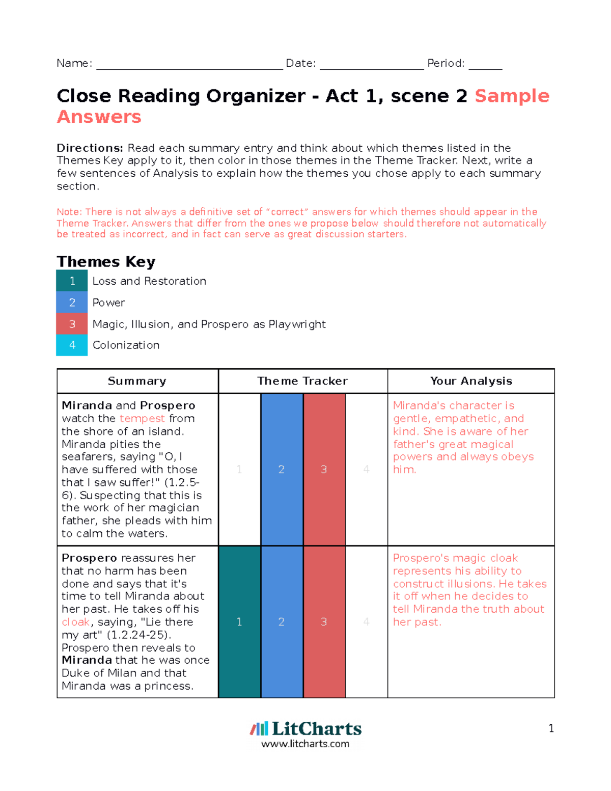 2. Act 1 scene 2 Reading Sample Answers - AHE3901 - Hud - Studocu