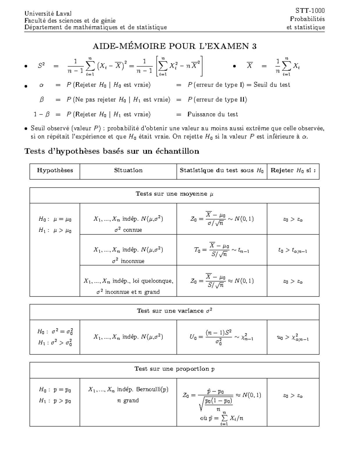Test d'hypothèses - Summary statistique inférentielle - Universit ́e ...