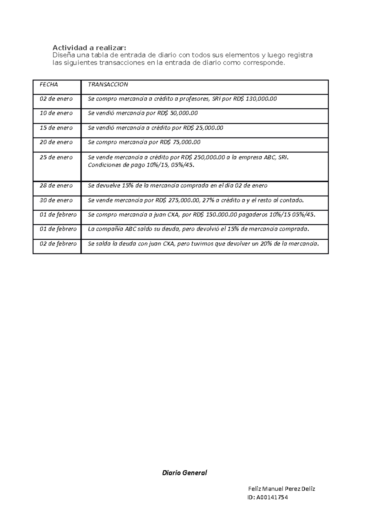 FEliz Manuel Perez Deliz - Entregable. Registro de transacciones - Actividad a realizar: Diseña ...