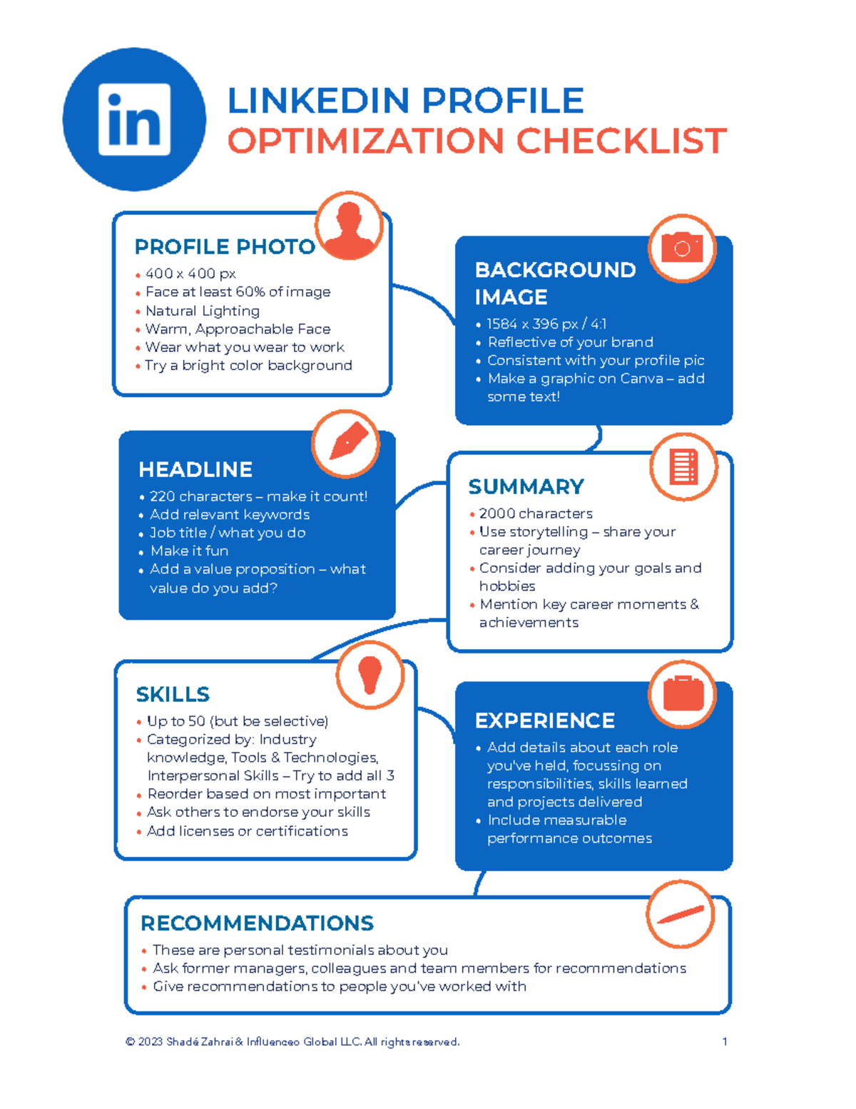 Linked In Profile Optimization - LINKEDIN PROFILE OPTIMIZATION CHECKLIST PROFILE PHOTO 400 x 400 ...