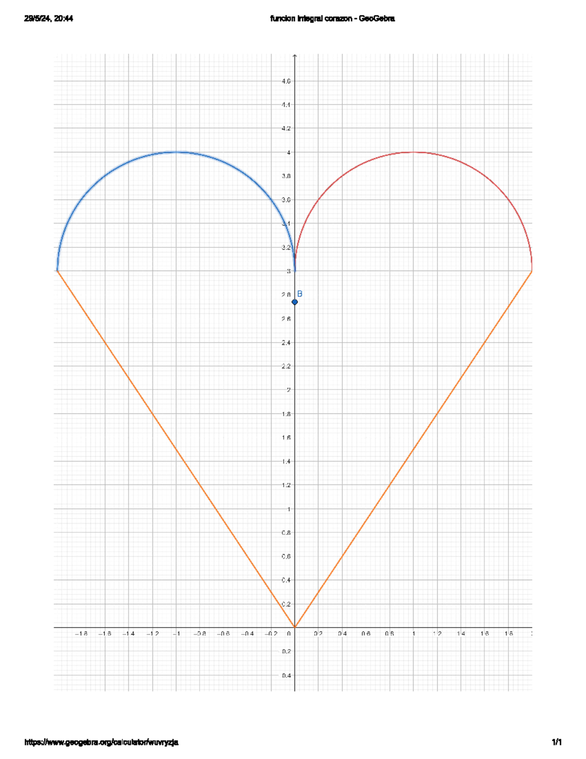 Funcion corazon - grafica - calculo integral - 20:44 funcion integral ...