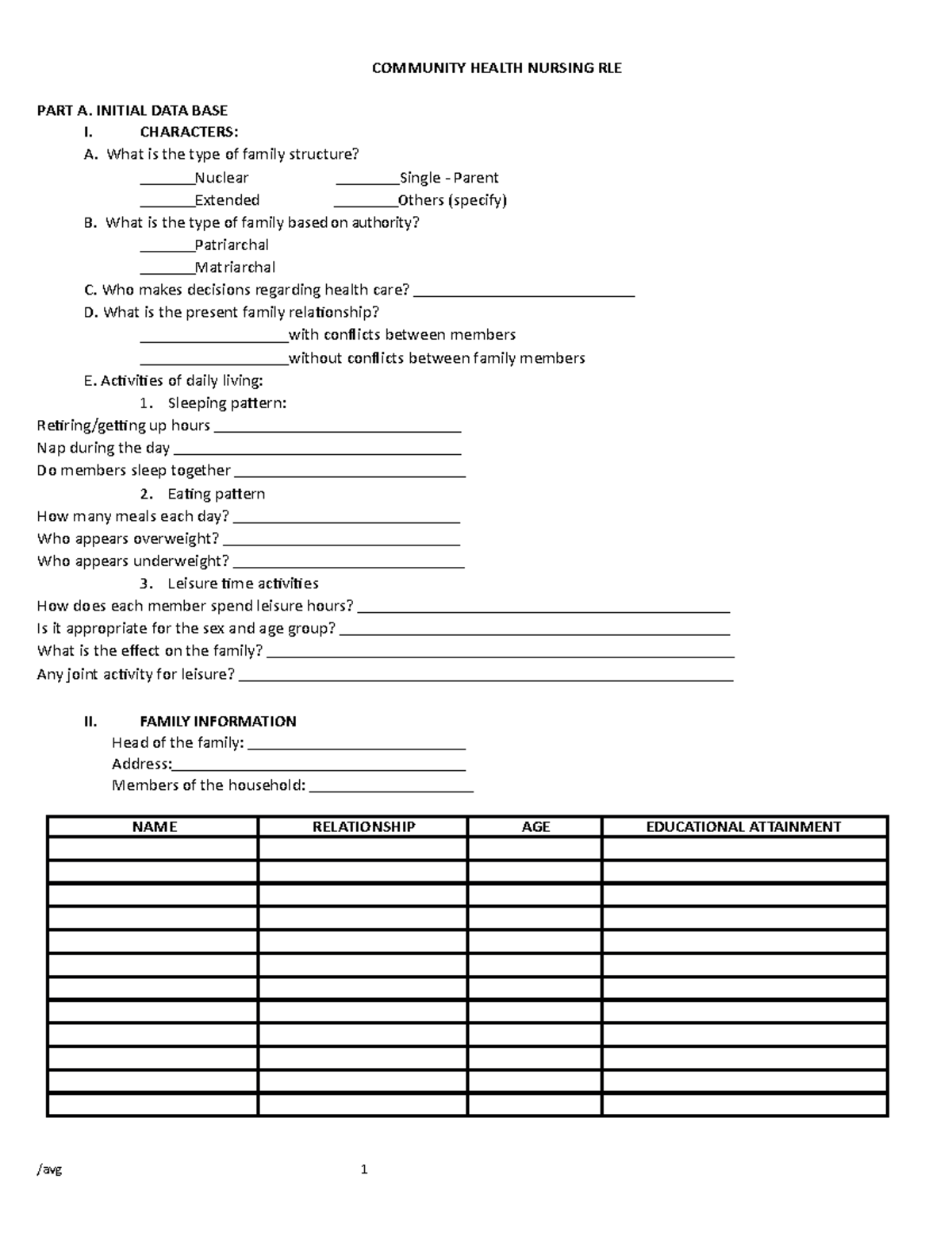 Initial DATA BASE form for family fb - COMMUNITY HEALTH NURSING RLE ...