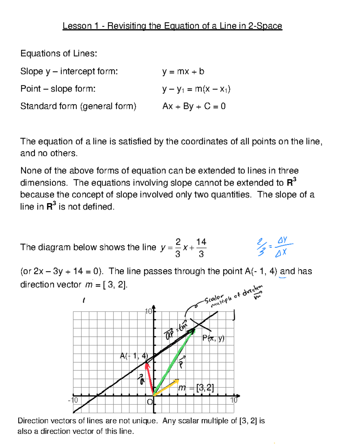 Lesson 1 Revisiting the Equation of a line in Two Space b - Lesson 1 ...