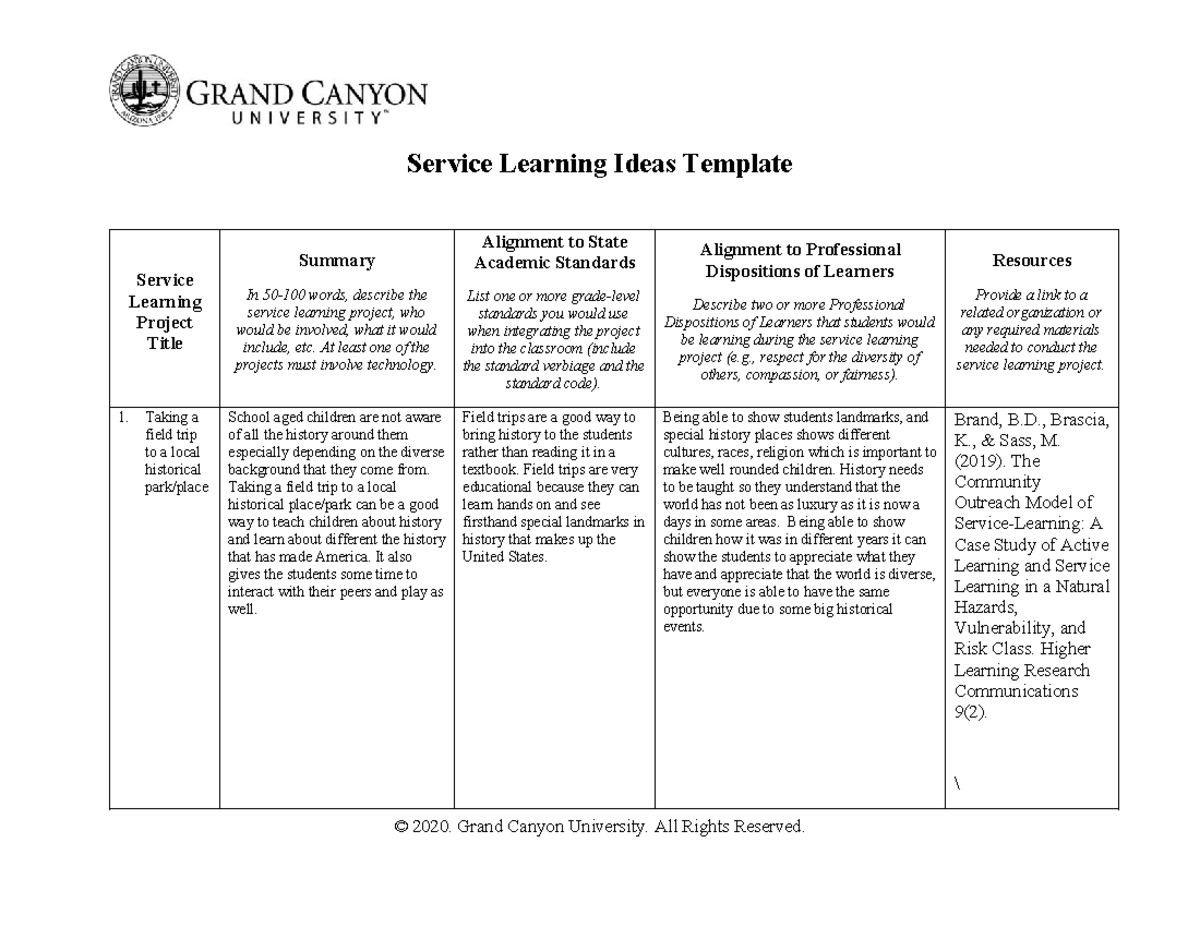 EDU 330 T4 Service Learning Ideas Template - Service Learning Ideas ...