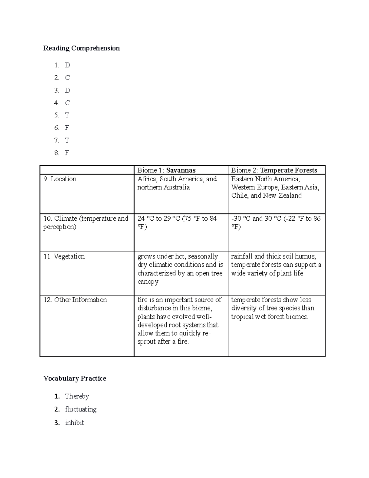 Reading 3 Terrestrial Biomes - Reading Comprehension 1. D 2. C 3. D 4 ...