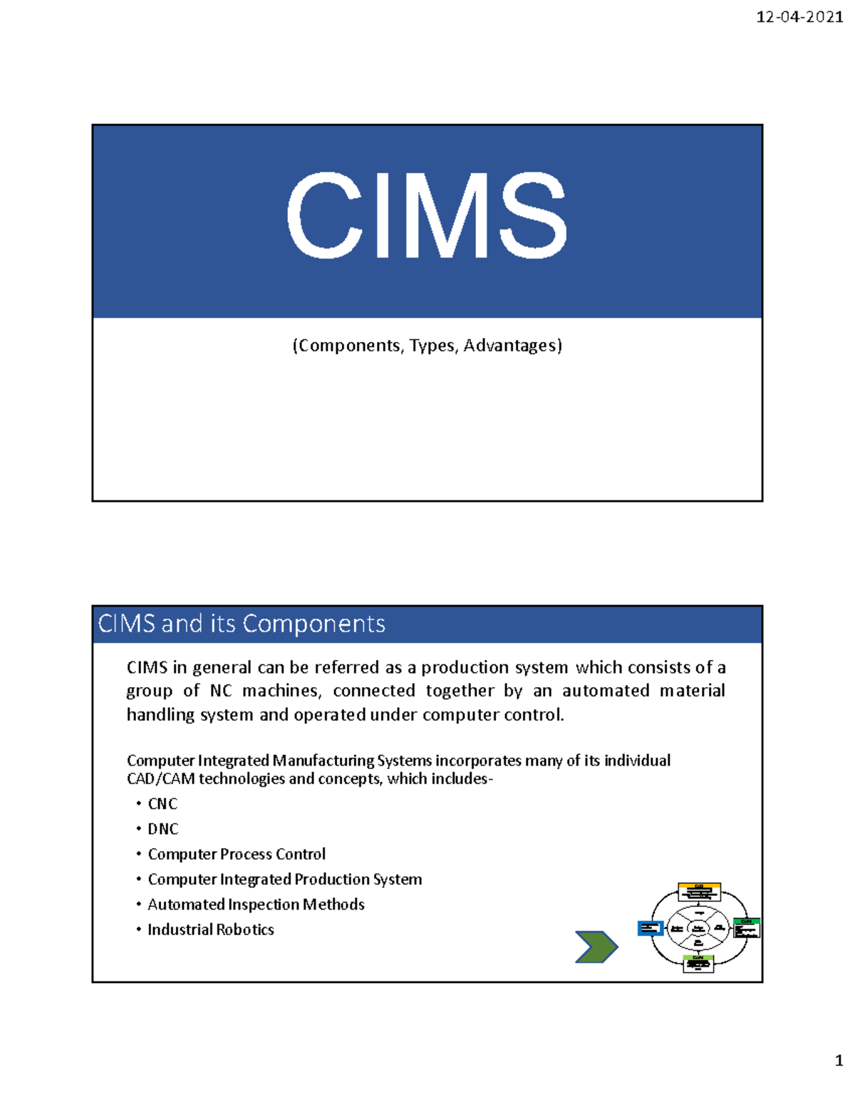 2 CIMS - This is the second lecture of CIMS - (Components, Types ...