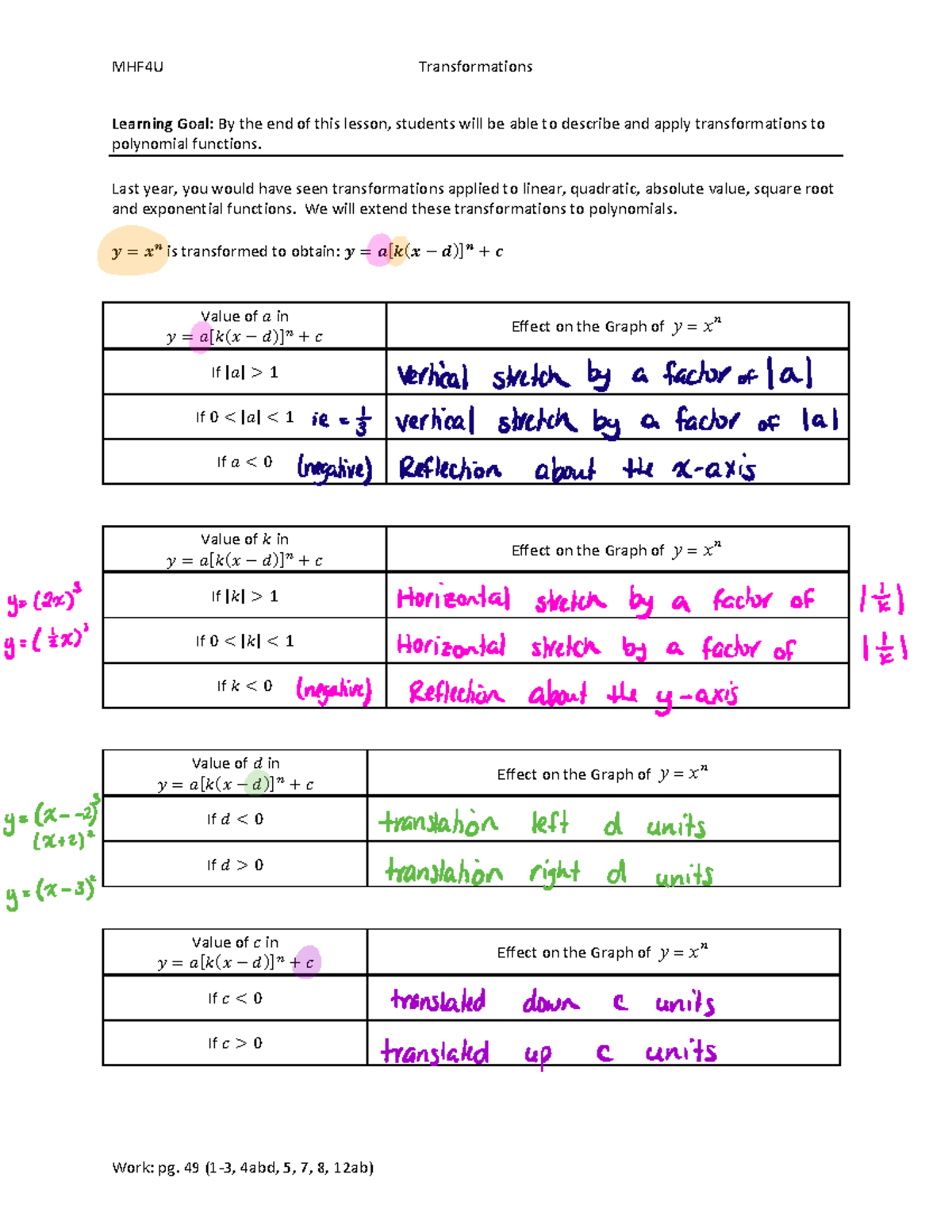 7 Transformations - MHF4U - Warning: TT: undefined function: 32 MHF4U Transformations Work: pg ...