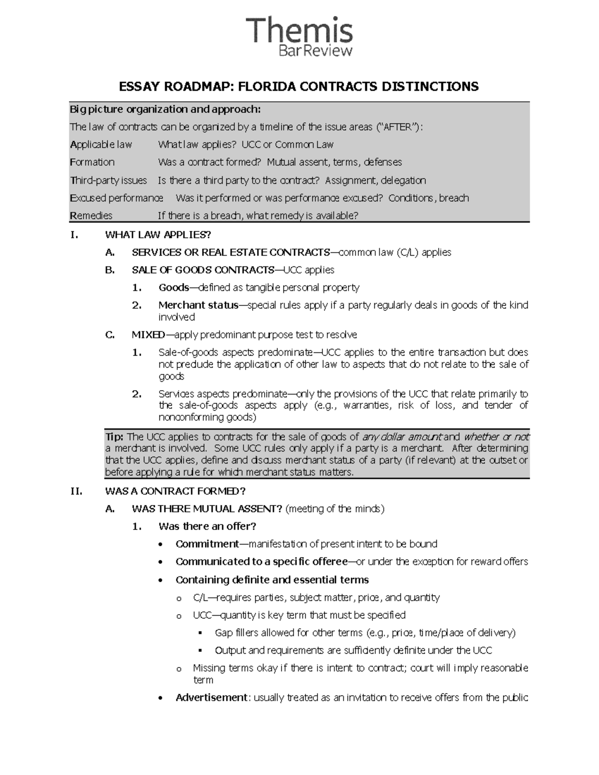 Contracts Essay Roadmap - ESSAY ROADMAP: FLORIDA CONTRACTS DISTINCTIONS ...