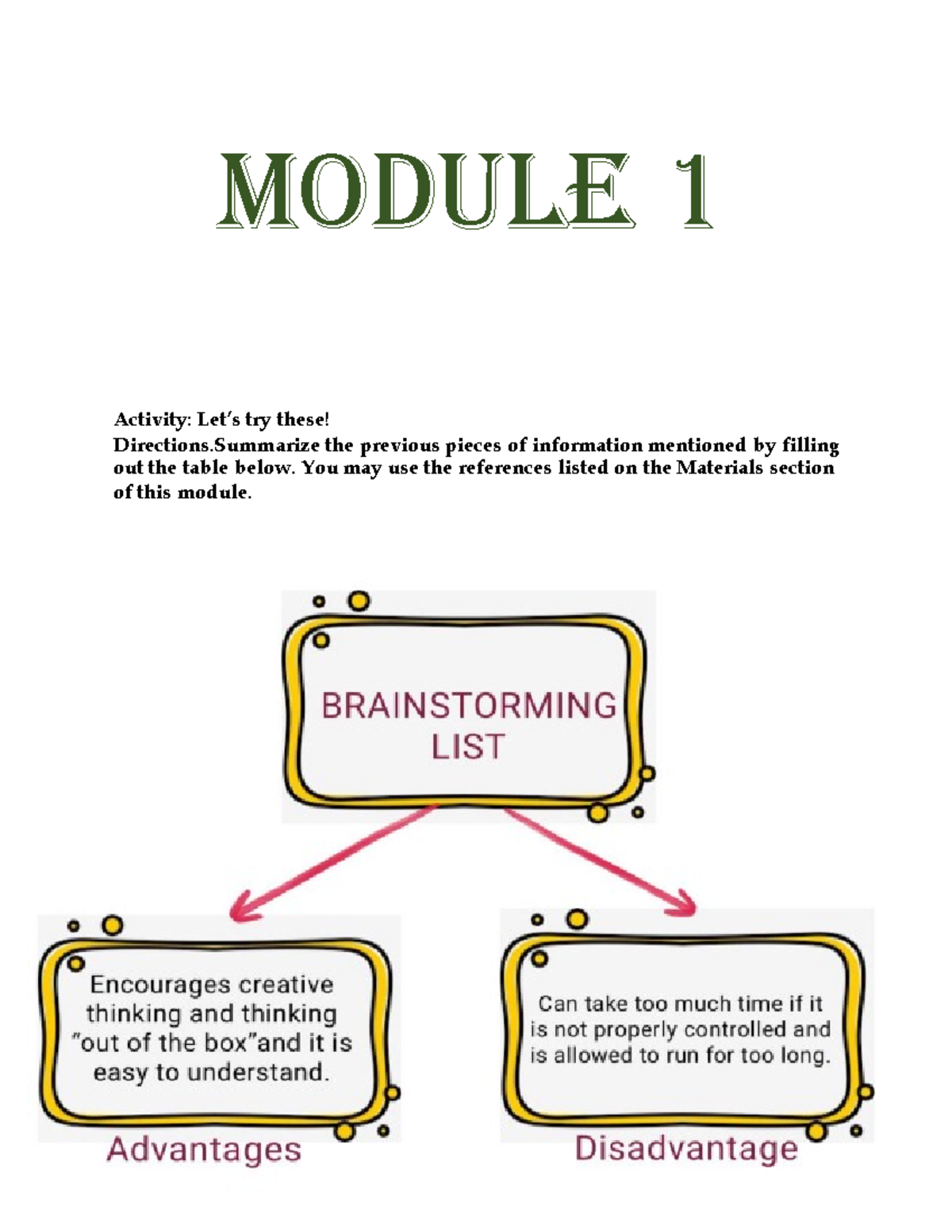 Module 1 reading and writting skilss - Module 1 Activity: Let’s try ...