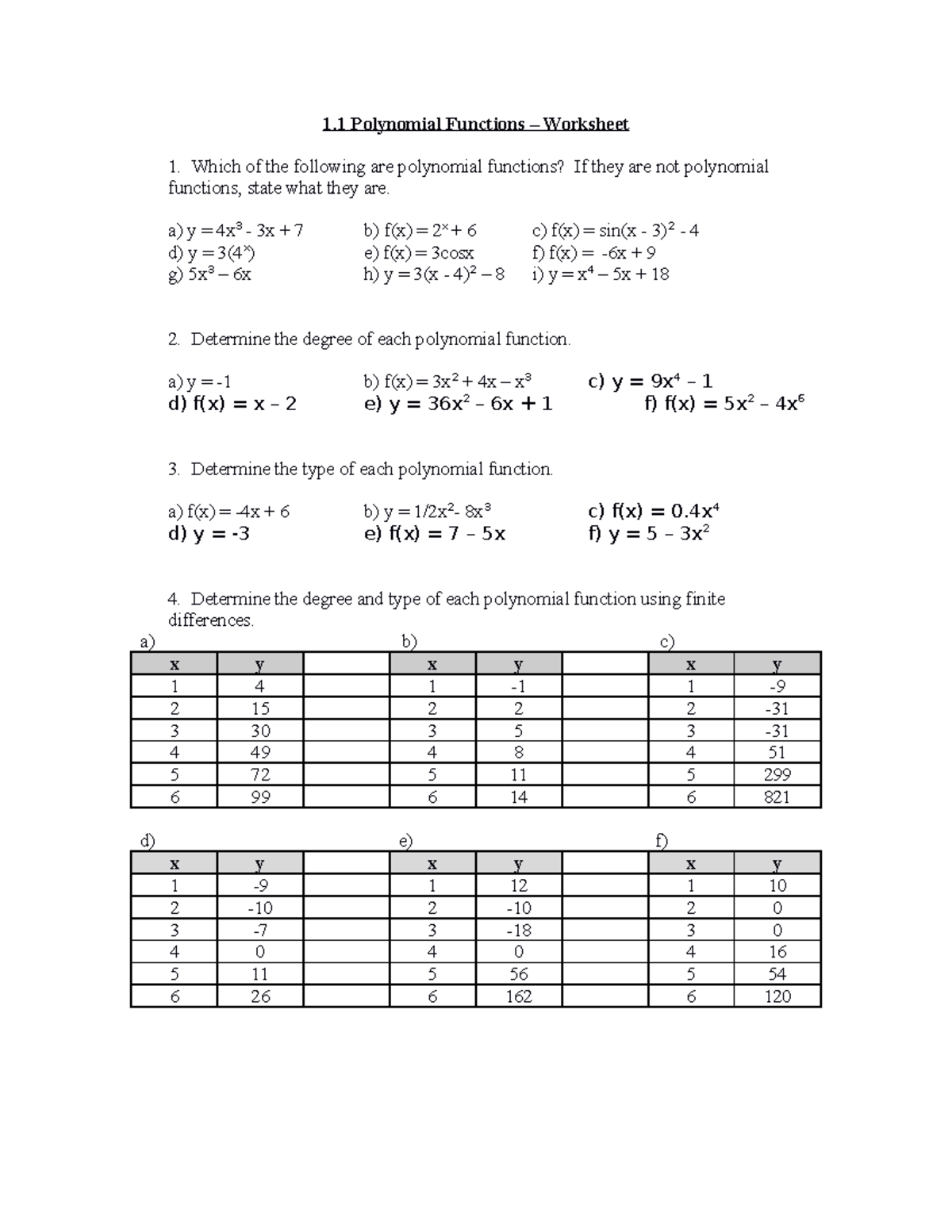 1.1 Polynomial Functions - Worksheet - 1 Polynomial Functions ...