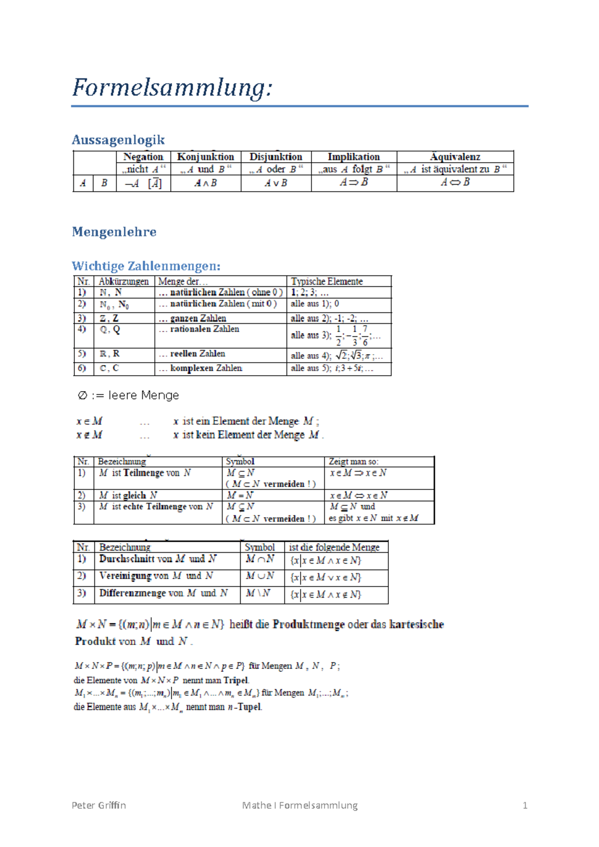 Formelsammlung - Formelsammlung: Aussagenlogik Mengenlehre Wichtige ...