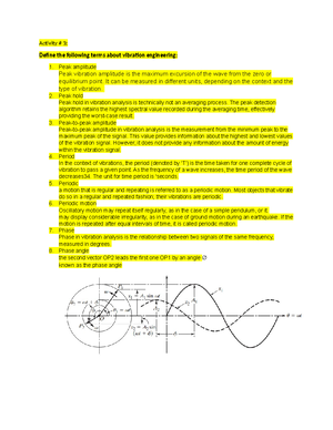 Activities, lesson and summaries of lecture on Vibration Engineering ...