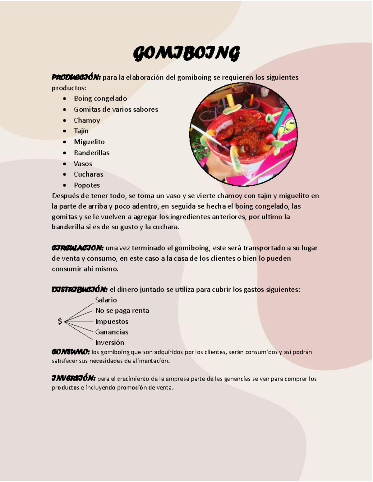 Gomiboing - es una breve creacion de una mini empresa - GOMIBOING ...