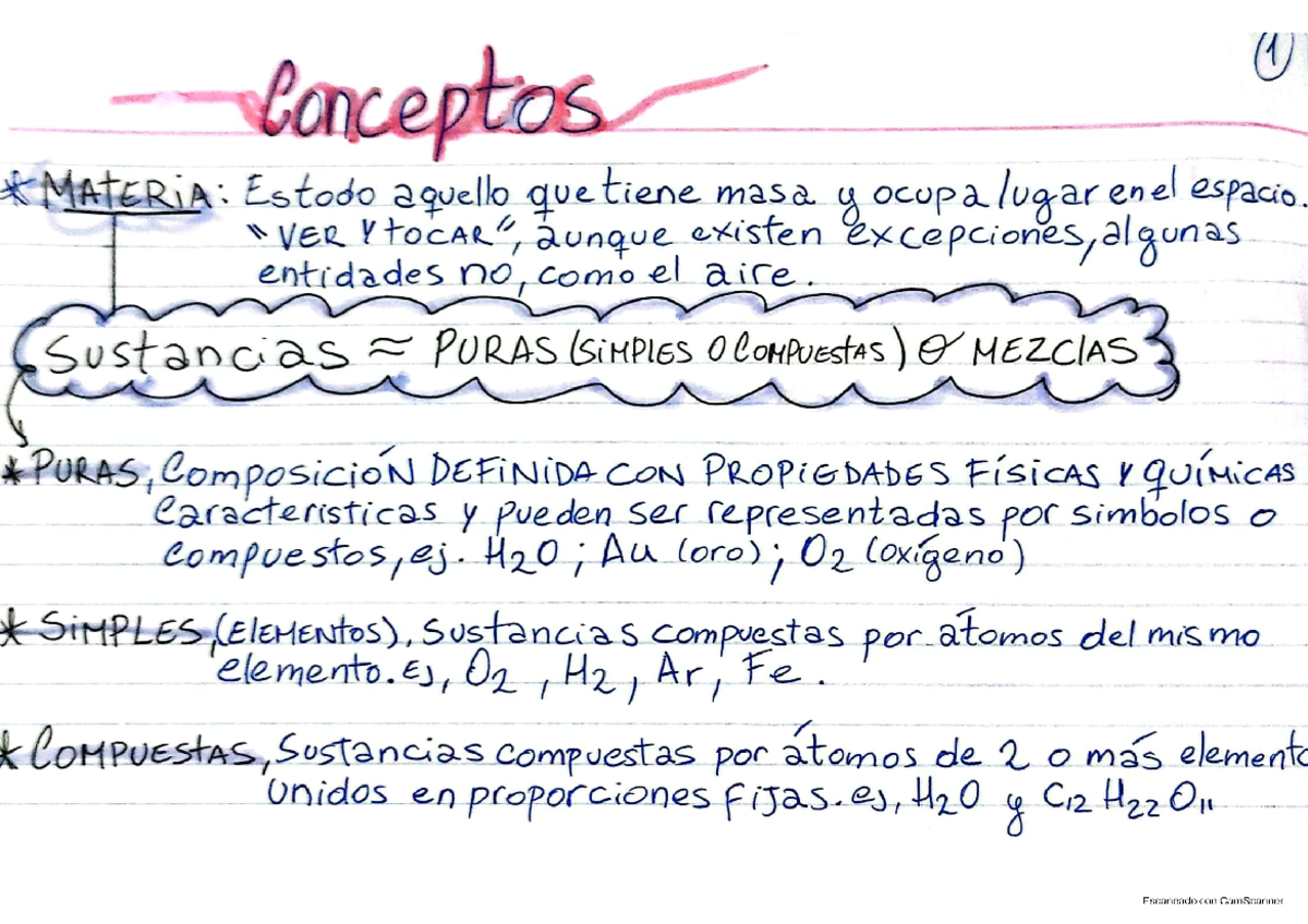 1er Parcial Resúmen ICYT - ICYT Introducción a las Ciencias y ...