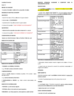 Chemistry Empirical Formula Exercises - Analytical Chemistry - Studocu
