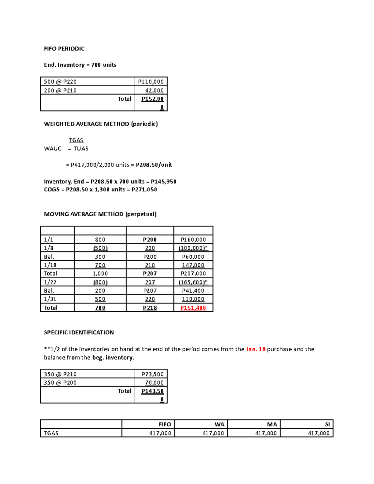 Illustration for inventory cost formulas - Basic Finance - Studocu