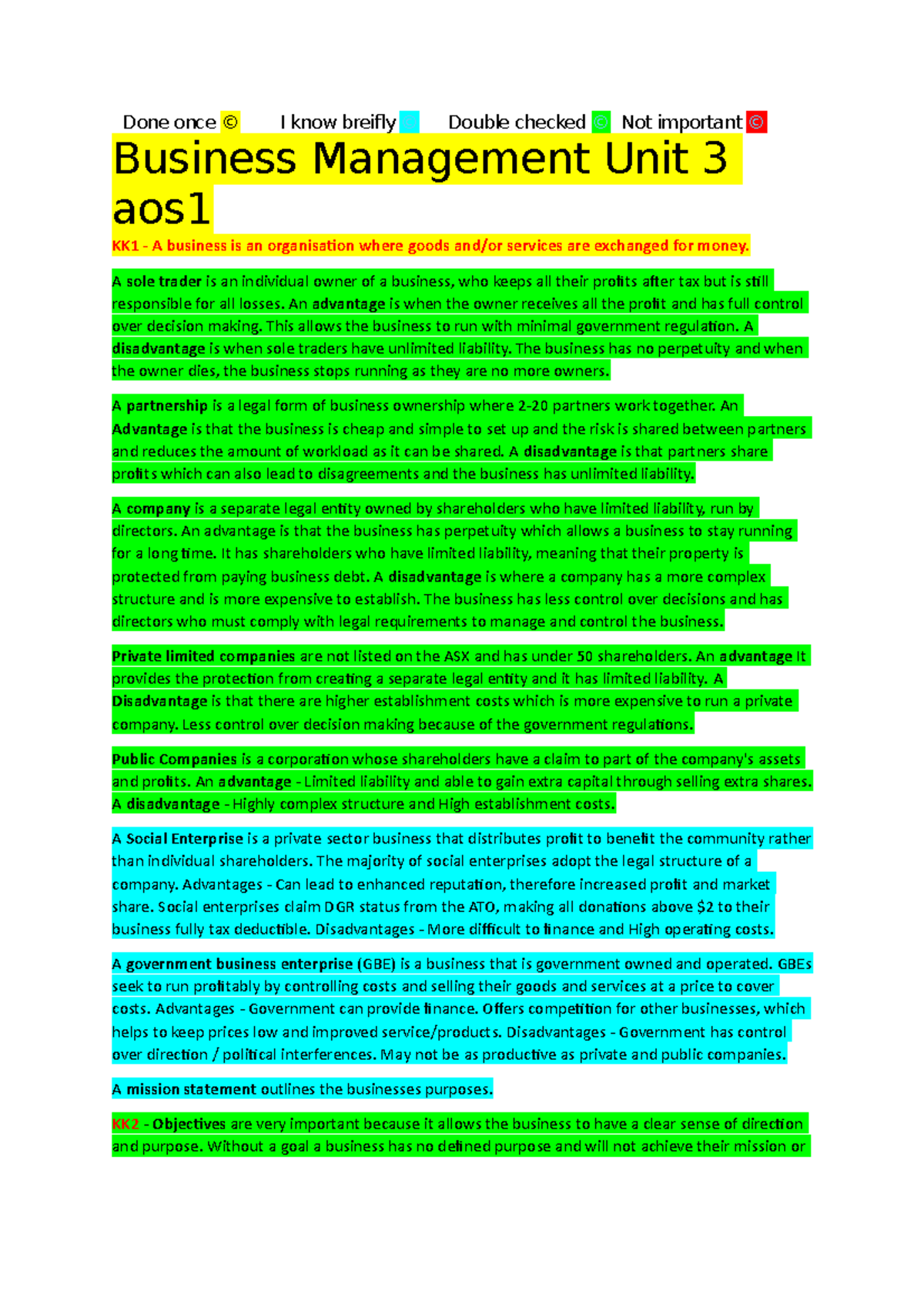 Business management unit 3/4 exam revision - Done once © I know breifly ...