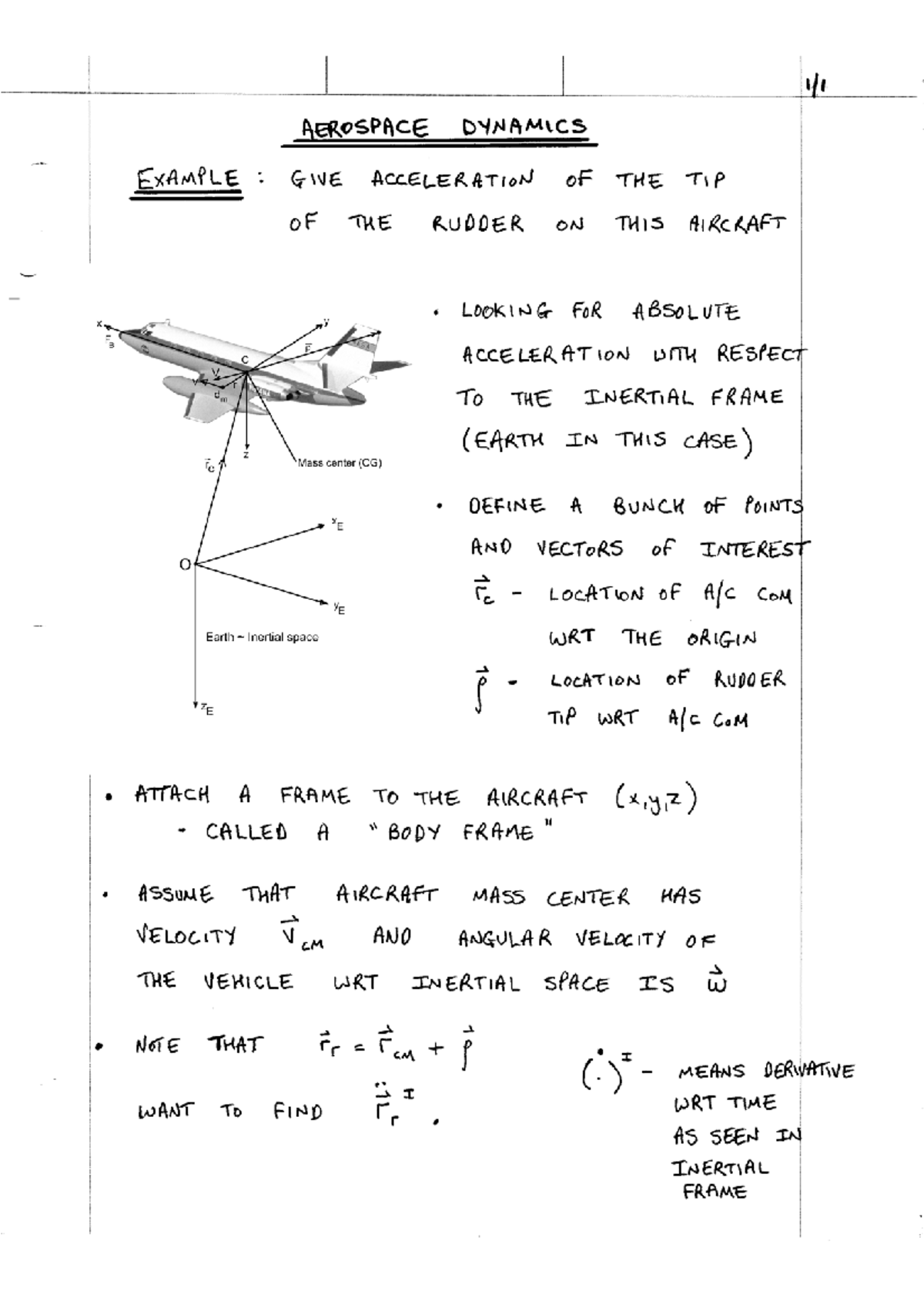 Aerospace - Aeronautical Engineering - Studocu