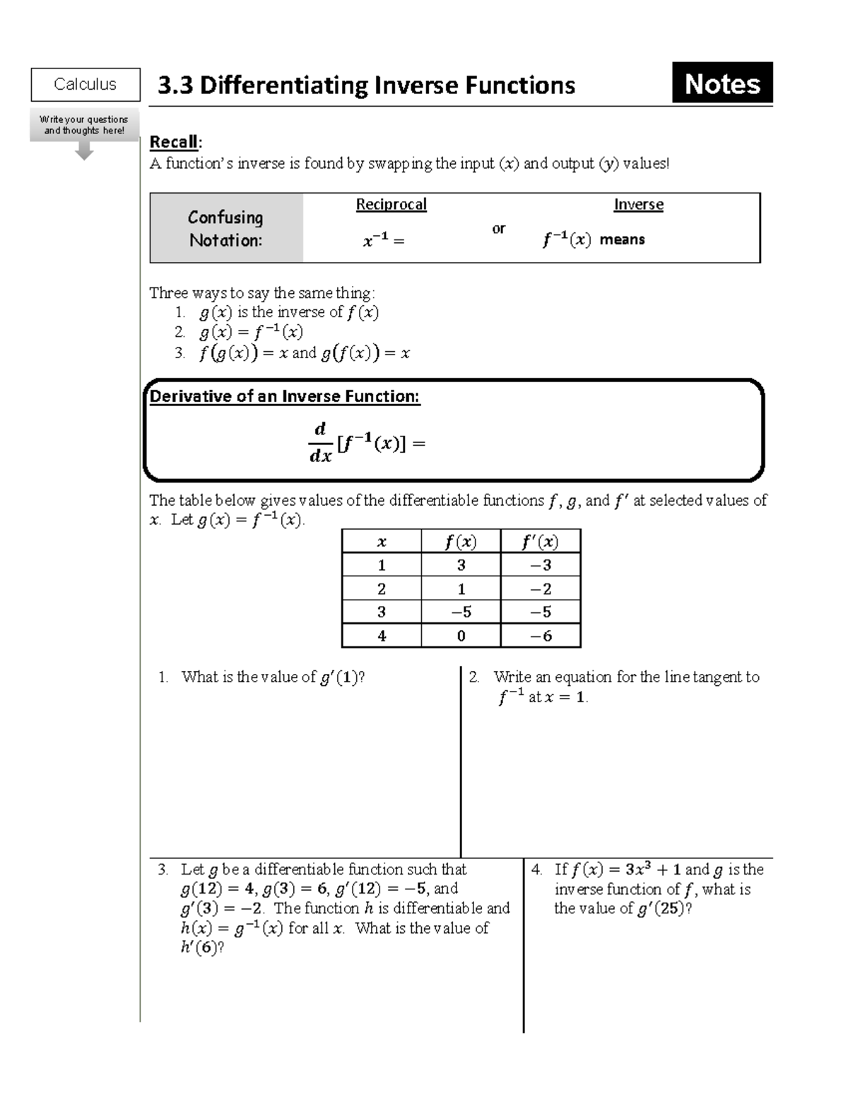 Calc 3.3 packet.pdf inverse - Recall: A function’s inverse is found by ...