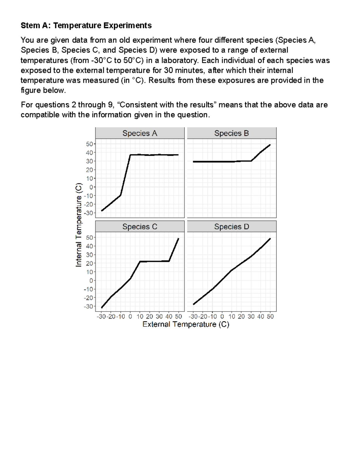 Stems - Topic Test 3 - W24 - Stem A: Temperature Experiments You are ...