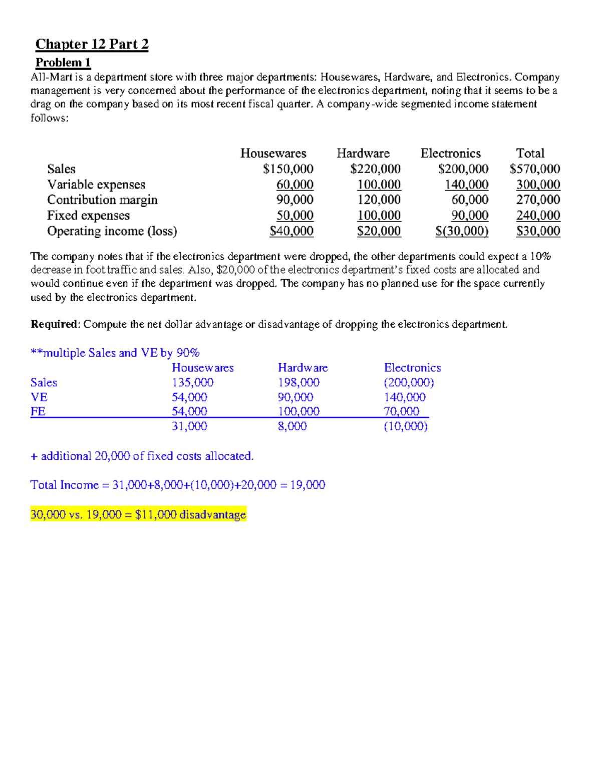 Chapter 12 Part 2 Solutions - Chapter 12 Part 2 Problem 1 All-Mart is a department store with ...