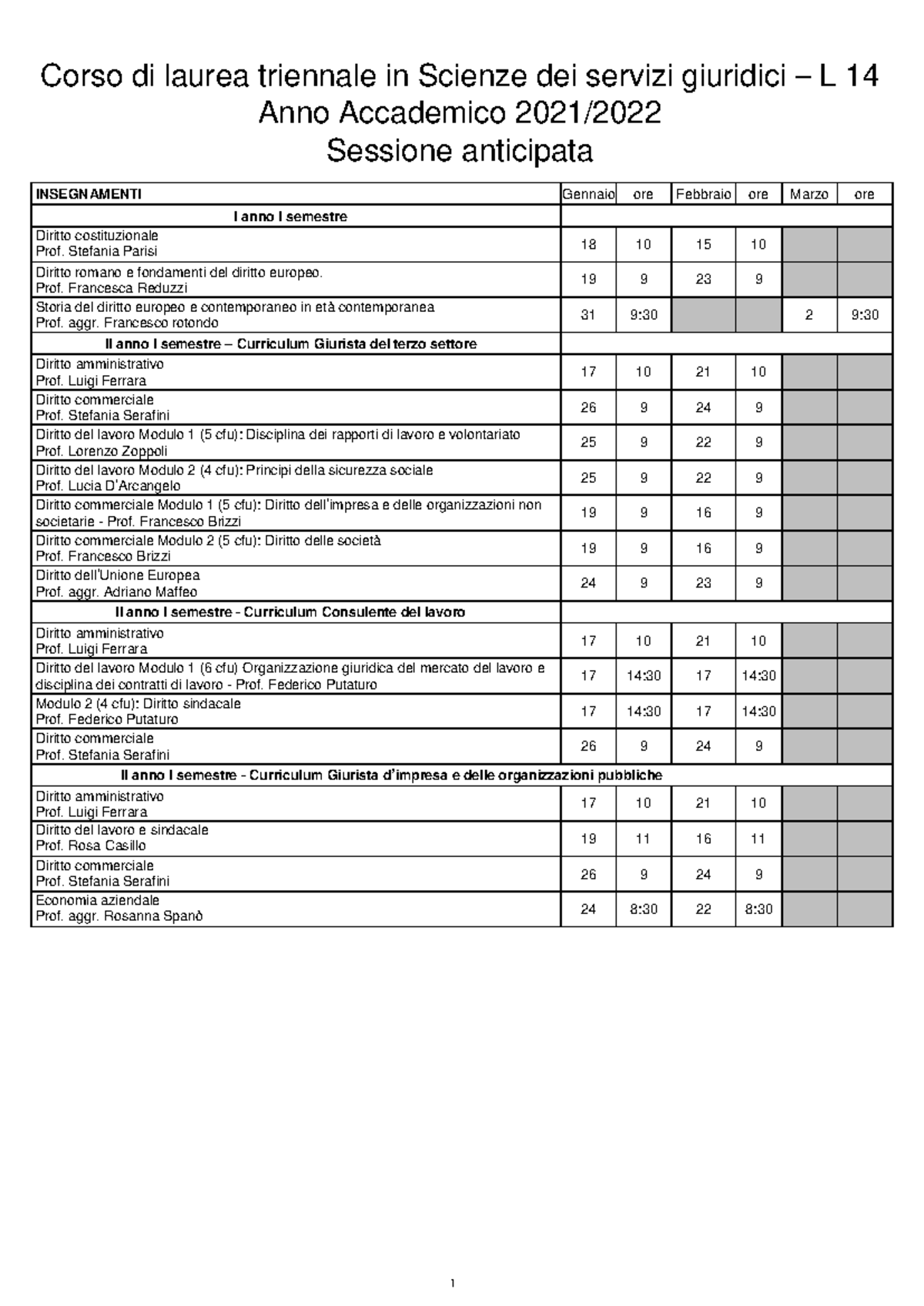 14 aicipata 2021critica sem della felidimas hobeliana senza il ...