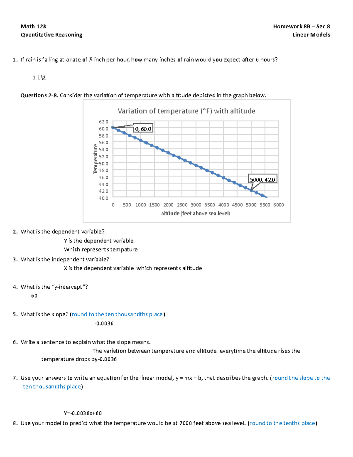 HW 8B - Sec 8 Linear Models.docx homework - Quantitative Reasoning ...