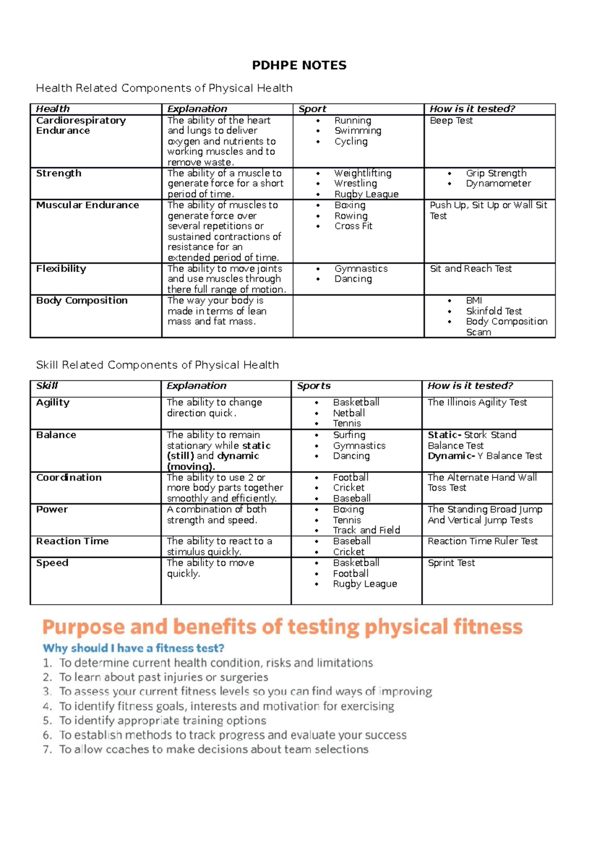 Health Related and Skill Related Components of Health - PDHPE NOTES ...