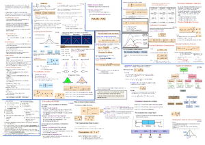 Probability Statistics Cheat Sheet Updated - Probability & Statistics ...