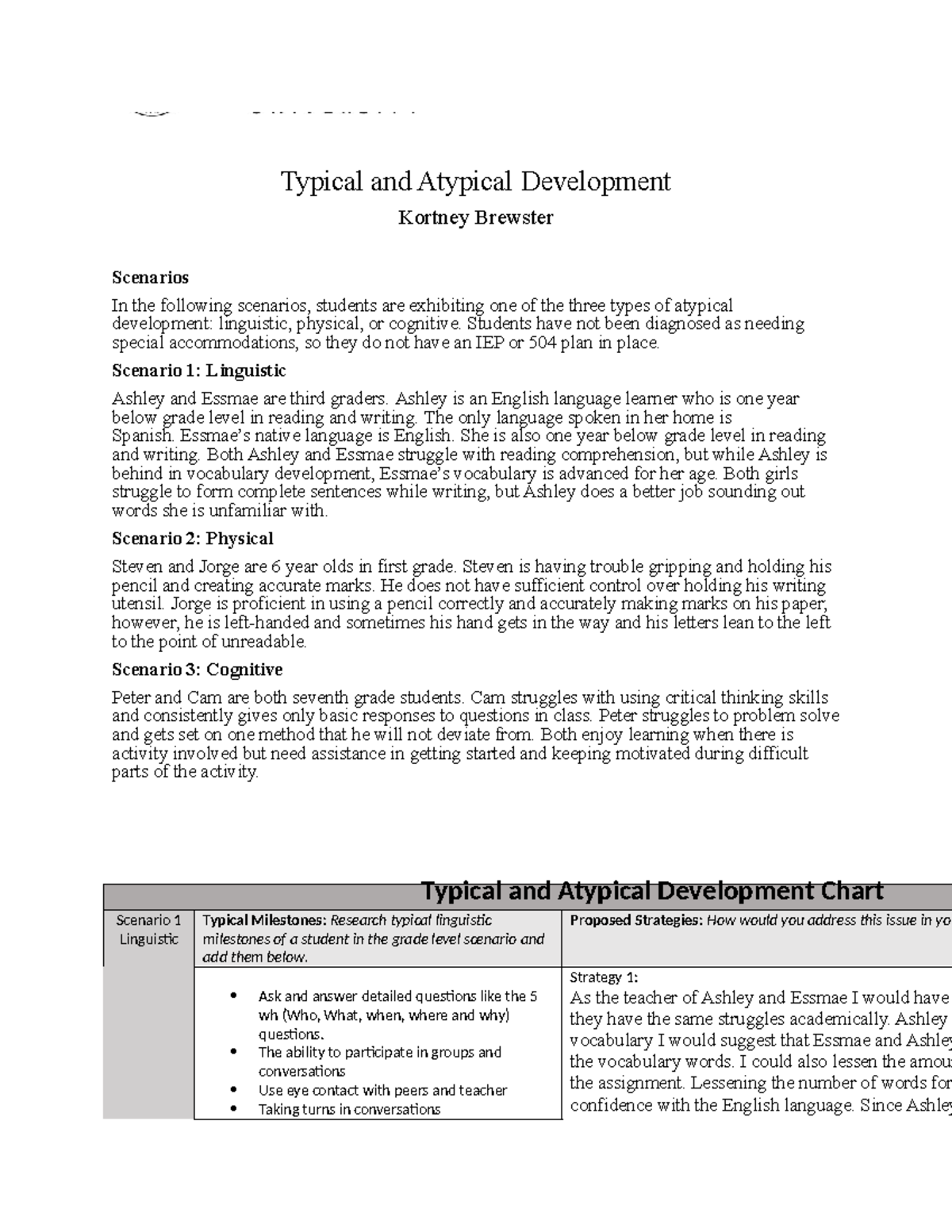 Elm 200 topic 3 ws - worksheet - Typical and Atypical Development ...