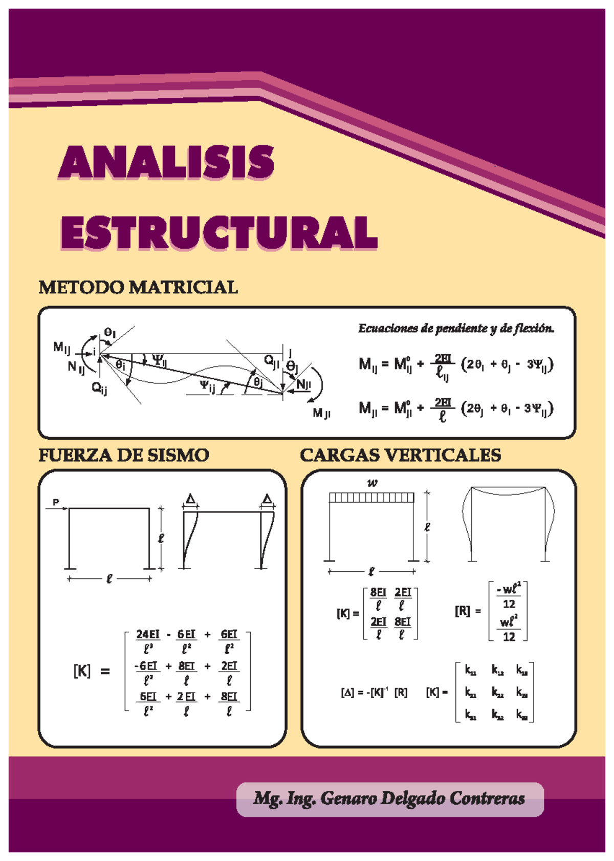Análisis Estructural de resistencia de materiales para ing - Studocu