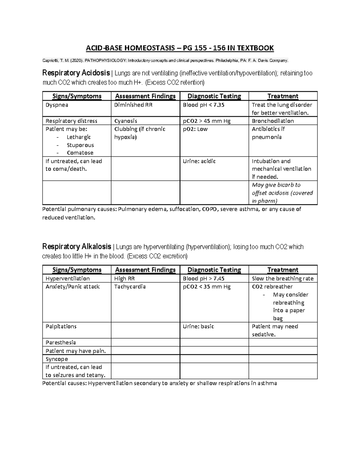 ABG Condition Summary Chart from Text - ACID-BASE HOMEOSTASIS – PG 155 ...