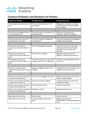DIP- Lecture Notes - Digital image processing - 1 LECTURE NOTES ON ...