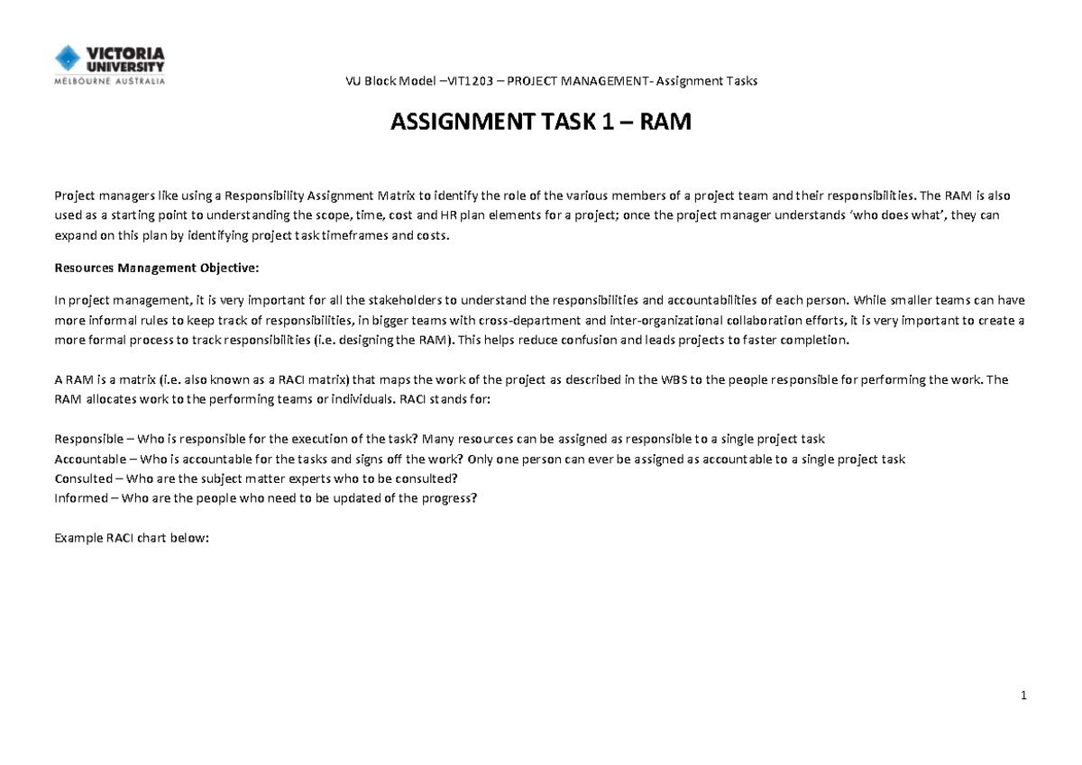 Assignment Task 1 RAM - ASSIGNMENT TASK 1 – RAM Project managers like using a Responsibility ...