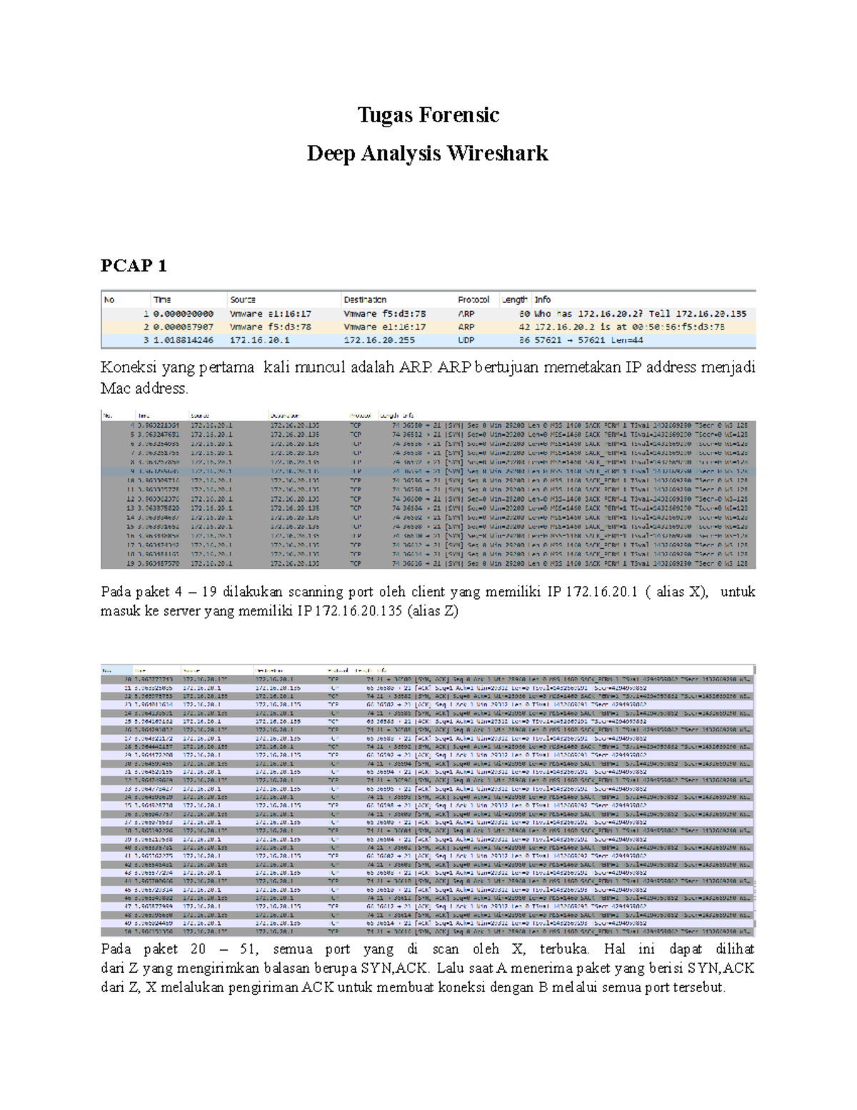 Tugas Deep Analysis Pcap - Tugas Forensic Deep Analysis Wireshark PCAP ...