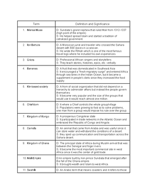 Ch 22 Notes - Ch 22 : Reaching Out: Cross-Cultural Interactions Thesis ...