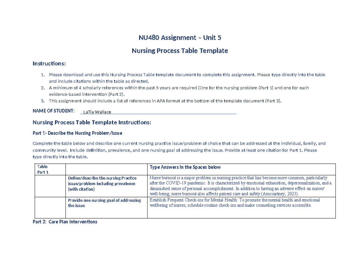 NU480 Wk 5 Nursing Process Table Template - NU480 Assignment – Unit 5 Nursing Process Table ...