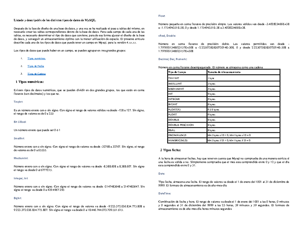 Listado y descripción de los distintos tipos de datos de My SQL ...